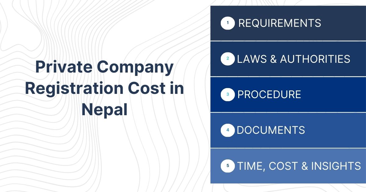 Private Company Registration Cost in Nepal | Axion Partners